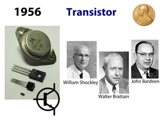 Outstanding researchers in infocommunications | PPT