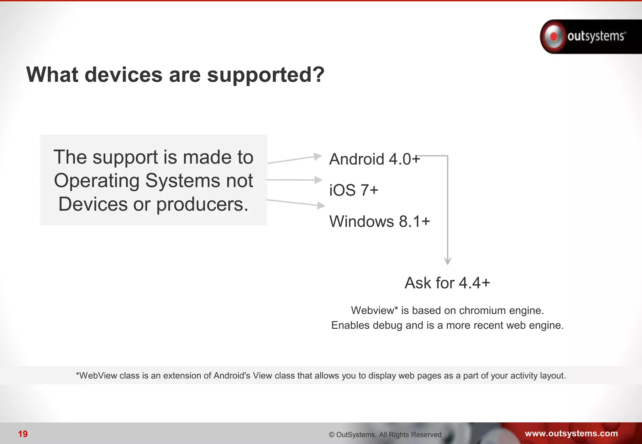 OutSystems: A more efficient way to build apps! | PPTX
