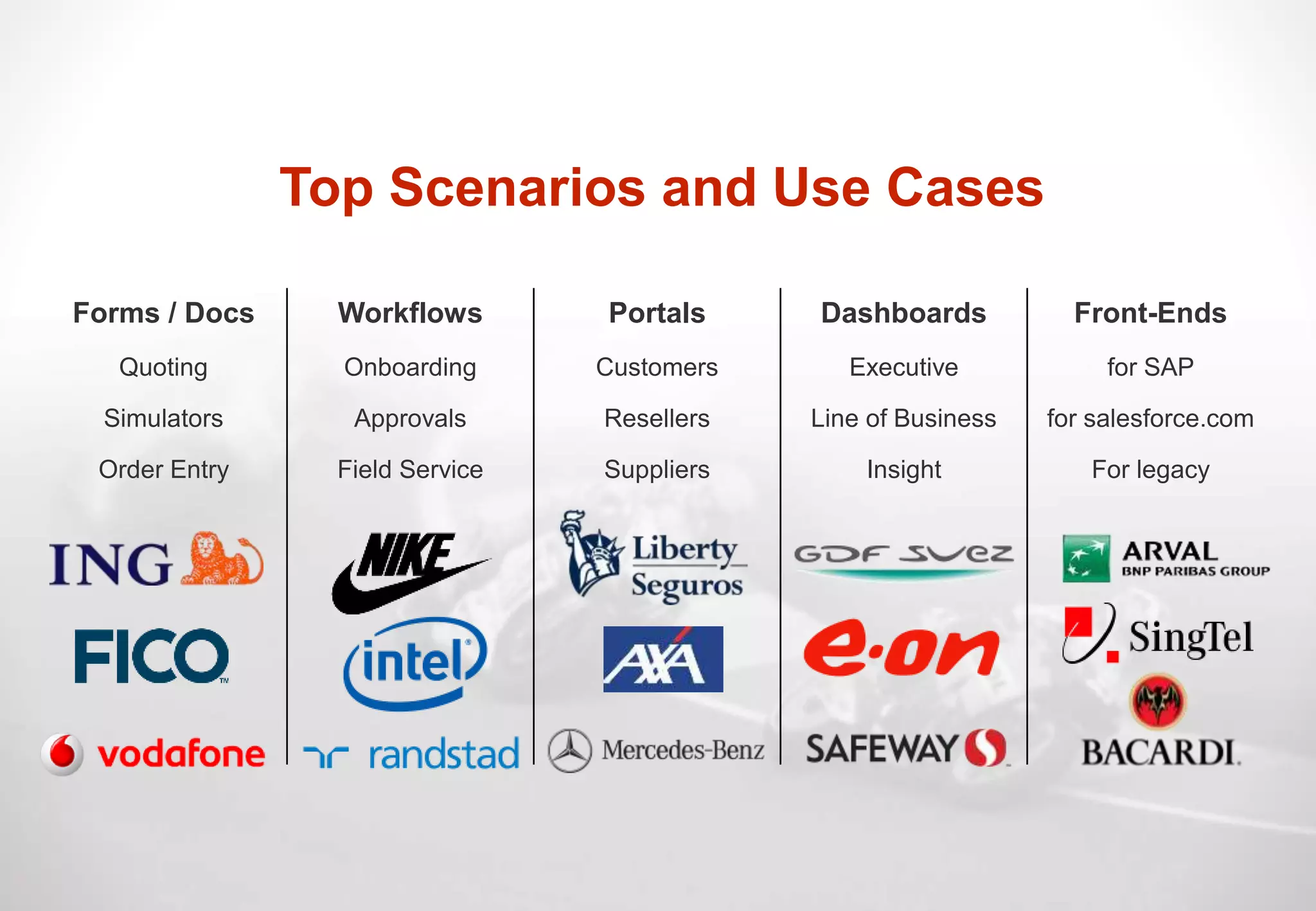 OutSystems: A more efficient way to build apps! | PPTX