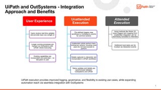 Technology Series: Intelligently automate core business apps with ...