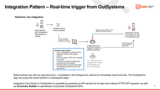 Technology Series: Intelligently automate core business apps with UiPath and OutSystems | PDF