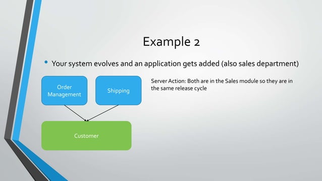 Outsystems community meetup 2018 11 service modules | PPT | Free Download