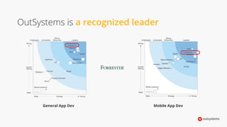 OutSystems for Local Government Making Digital Transformation a Reality ...