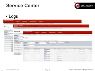 OutSystems Platform Troubleshooting | PPT