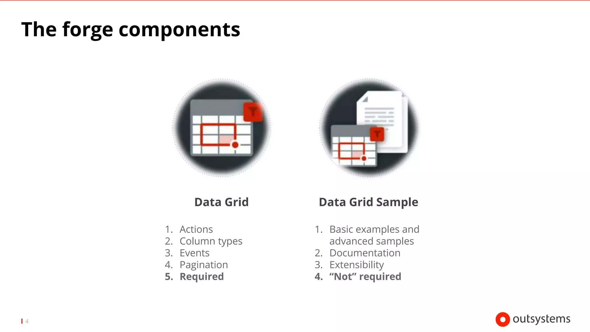 OutSystems User Group 24 september 2019 - Data Grid | PPSX