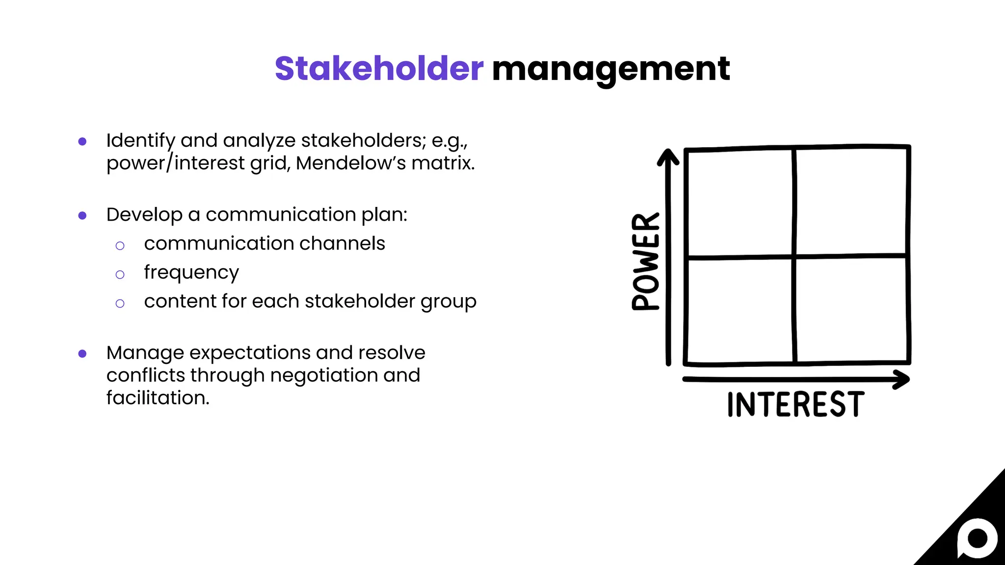 What Does a Business Analyst Do, Really? (OutSystems User Group Netherlands, October 2025) | PDF
