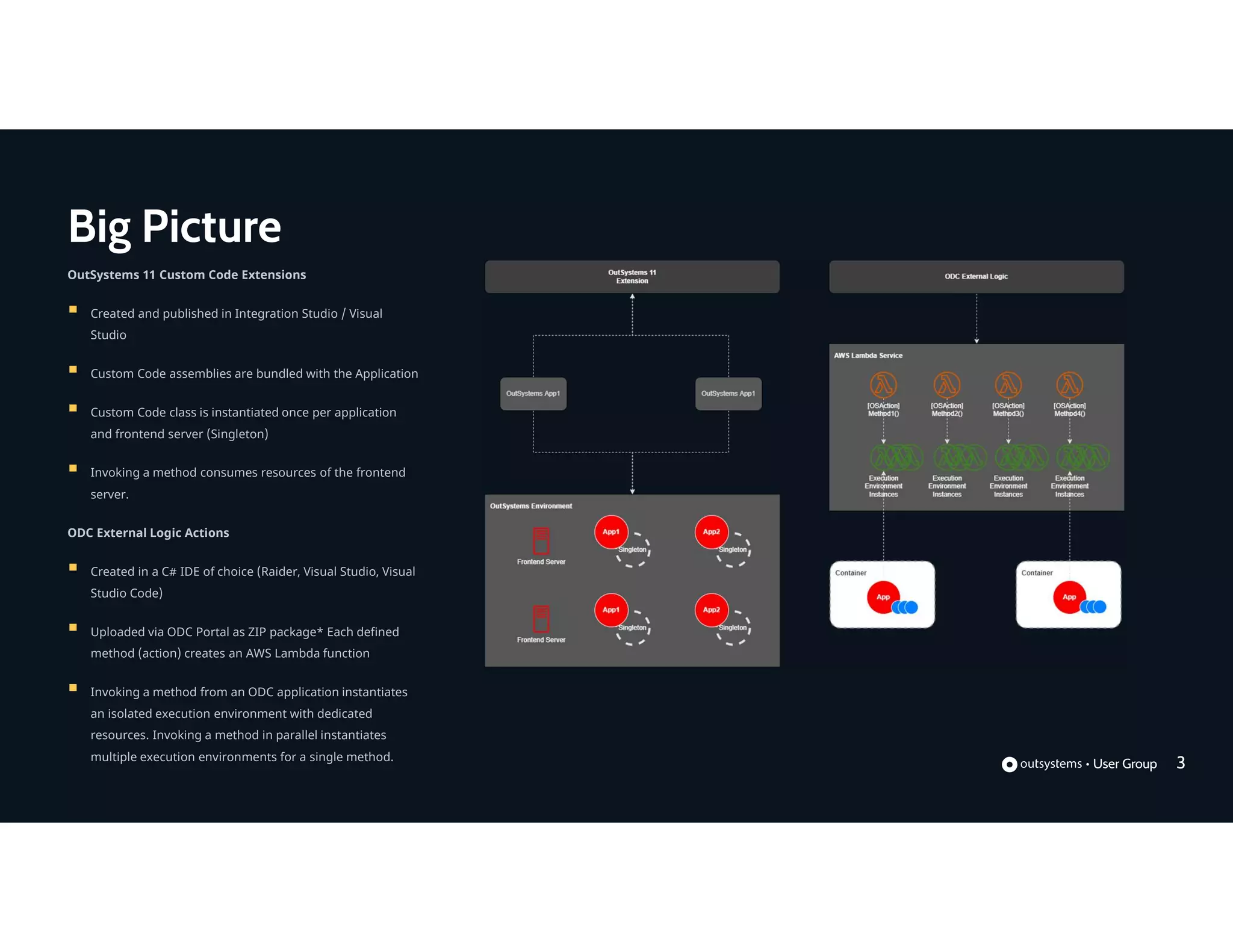 OutSystems UserGroup ODC External Logic.pdf | Free Download