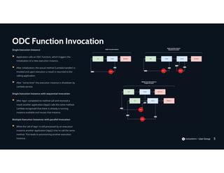 OutSystems UserGroup ODC External Logic.pdf | Free Download