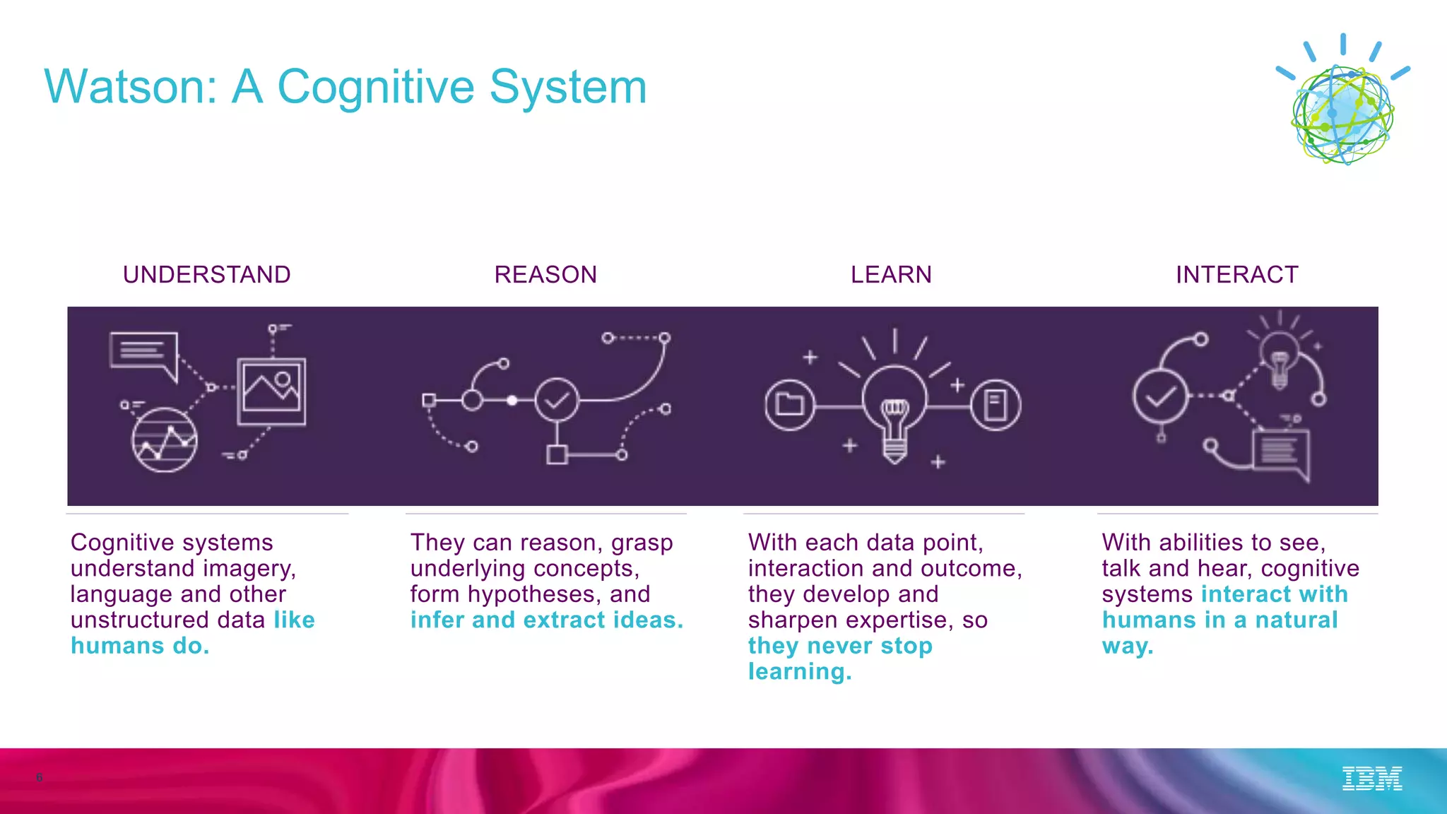Leading in the Cognitive Age | PPT