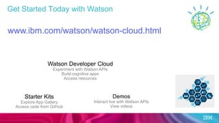 Leading in the Cognitive Age | PPT