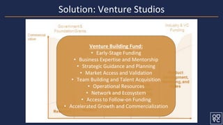 CEIBS EMBA class visit Budapest - OUVC intro.pptx