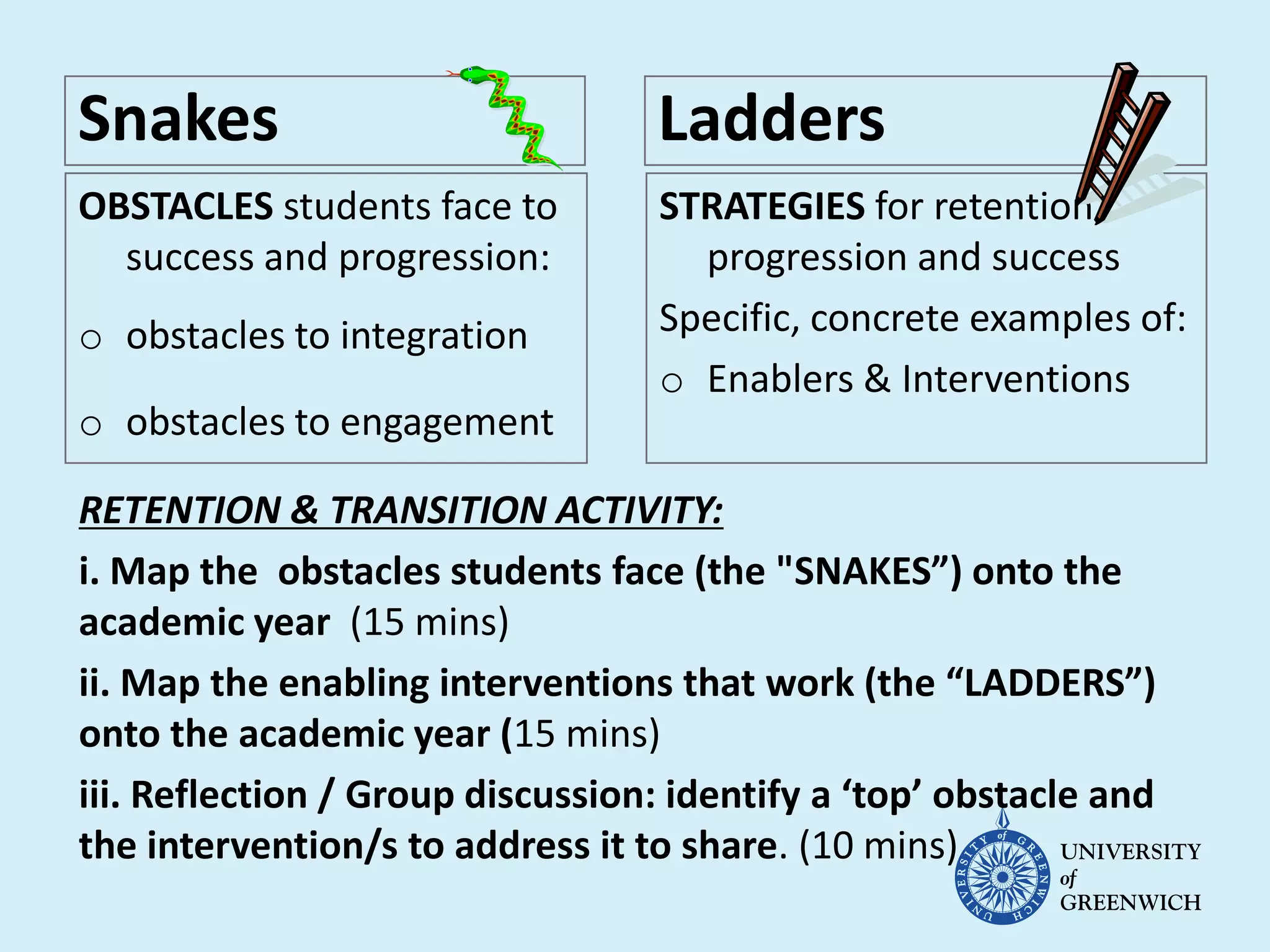 Snakes and Ladders - Curriculum Design Openings up the Game | PPT