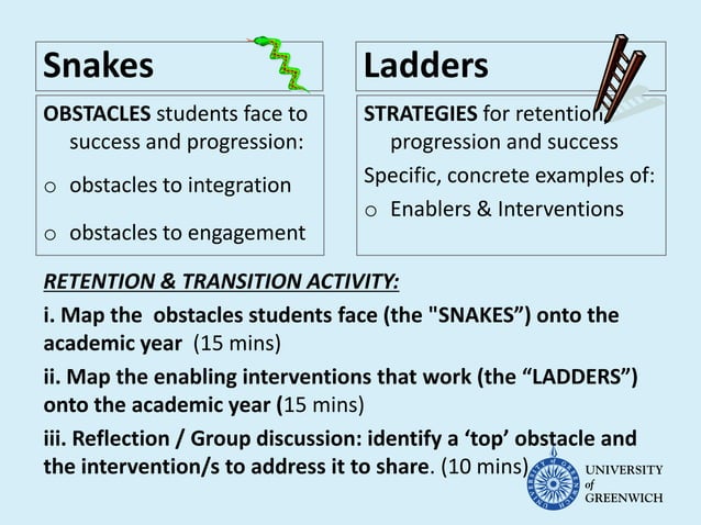 Snakes and Ladders - Curriculum Design Openings up the Game | PPT