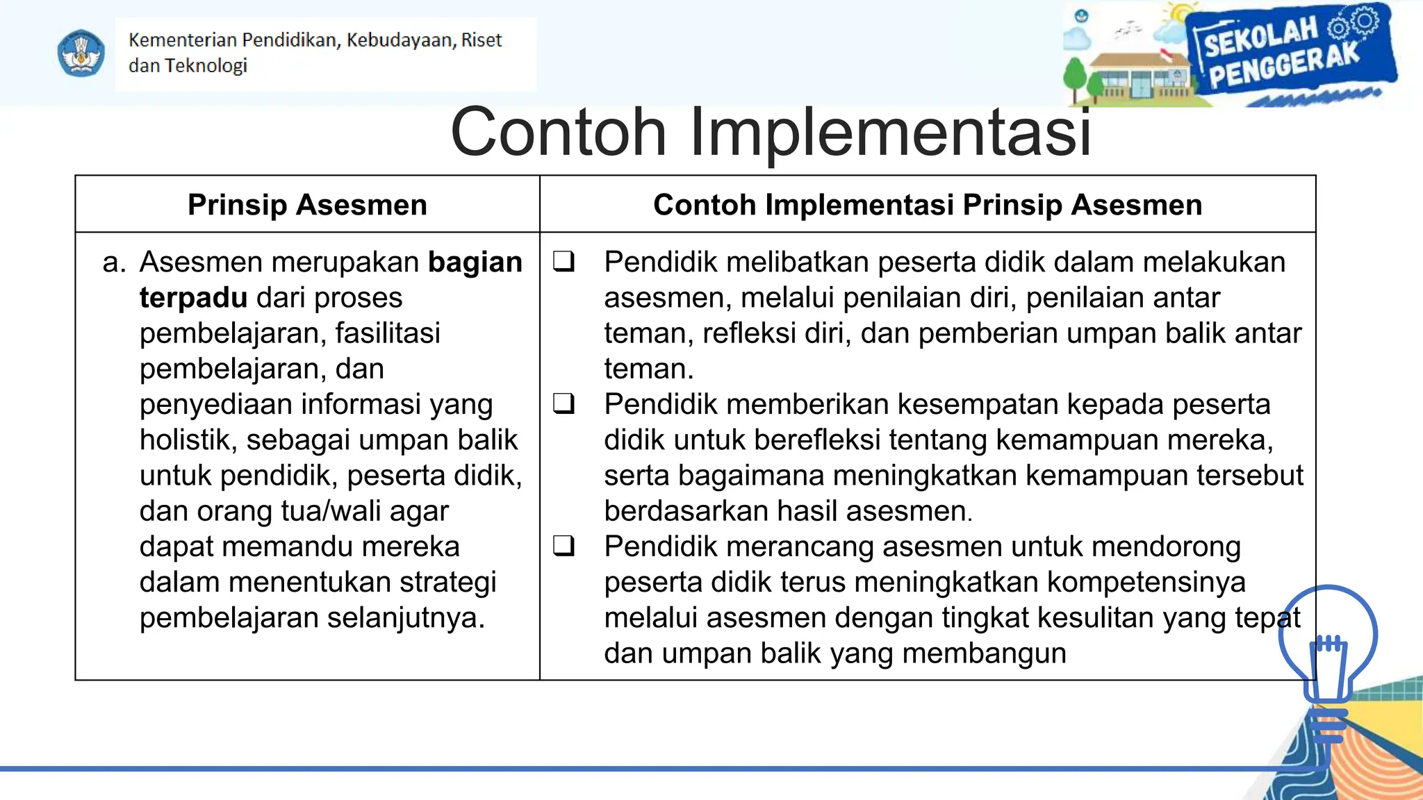 Materi_Presentasi_Penilaian-Junil_2024.pptx