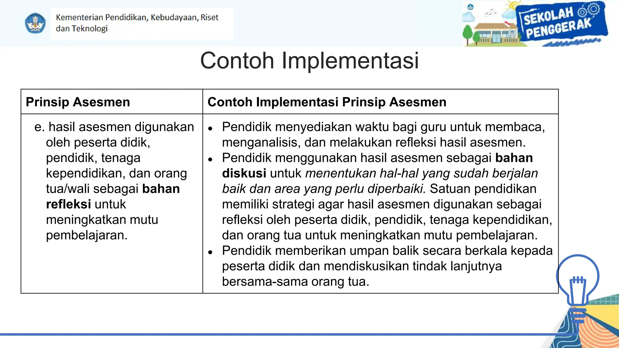 Materi_Presentasi_Penilaian-Junil_2024.pptx