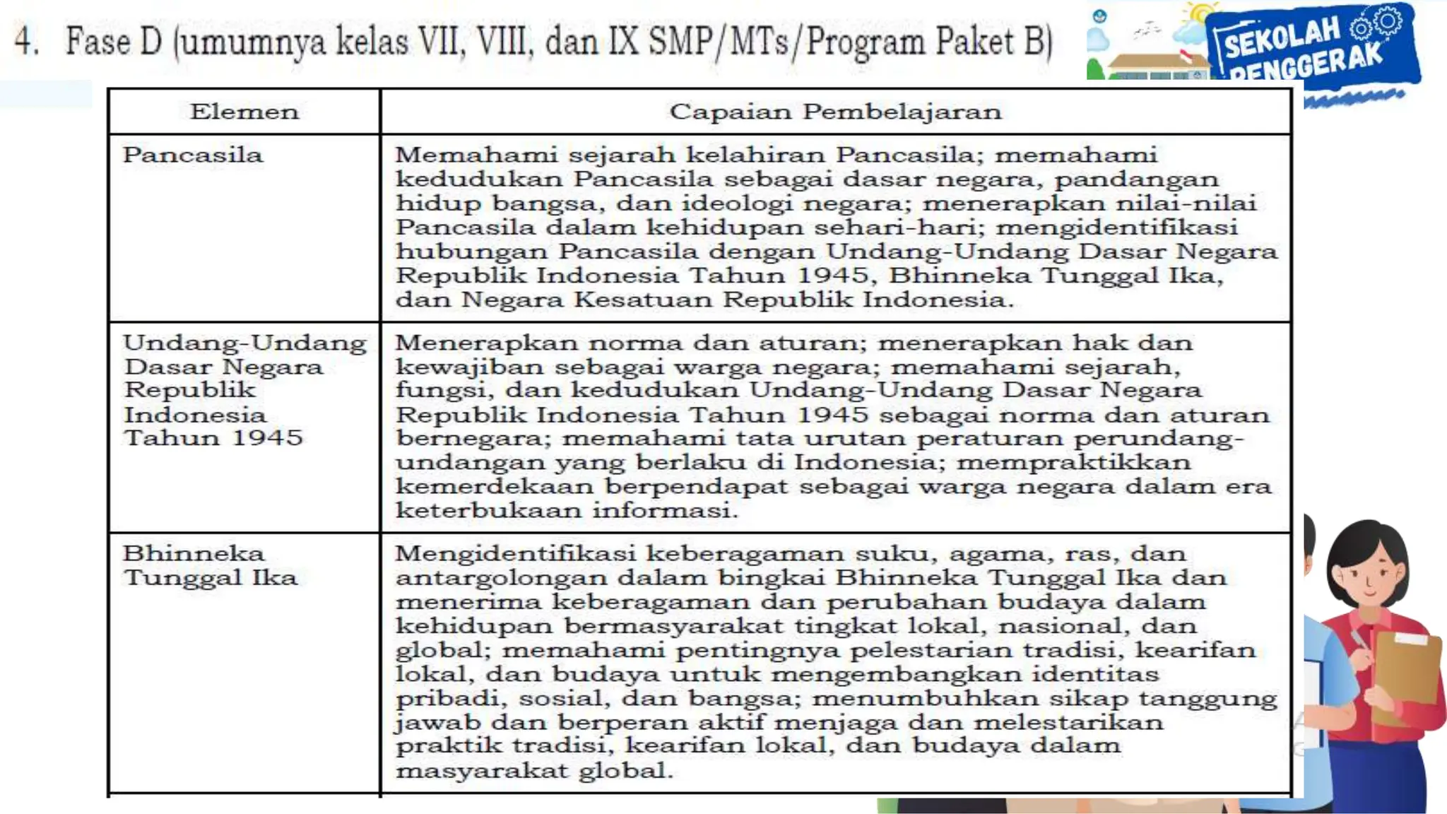 Materi_Presentasi_Penilaian-Junil_2024.pptx