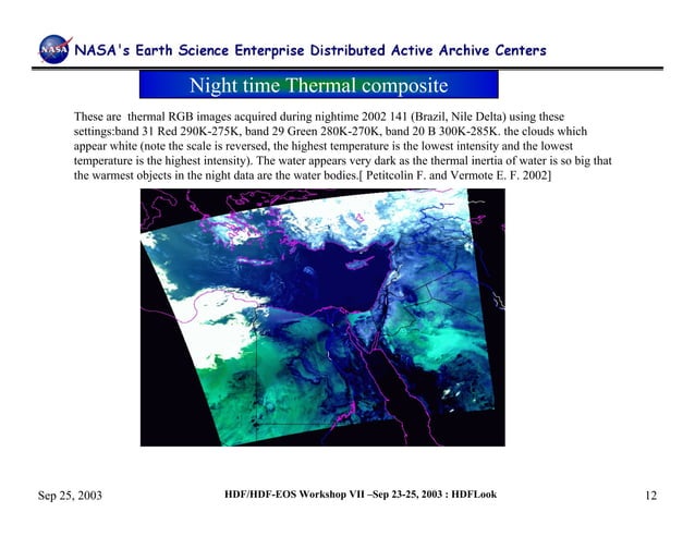 Introduction to HDFLook_MODIS | PPT