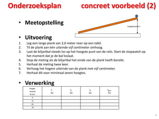 Ov 4.2 opzetten van een onderzoeksplan | PPT