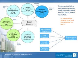 FACTORS INFLUENCING THE ADOPTION OF E-GOVERNMENT SERVICES IN PAKISTAN | PPT