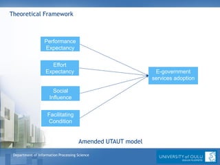FACTORS INFLUENCING THE ADOPTION OF E-GOVERNMENT SERVICES IN PAKISTAN | PPT