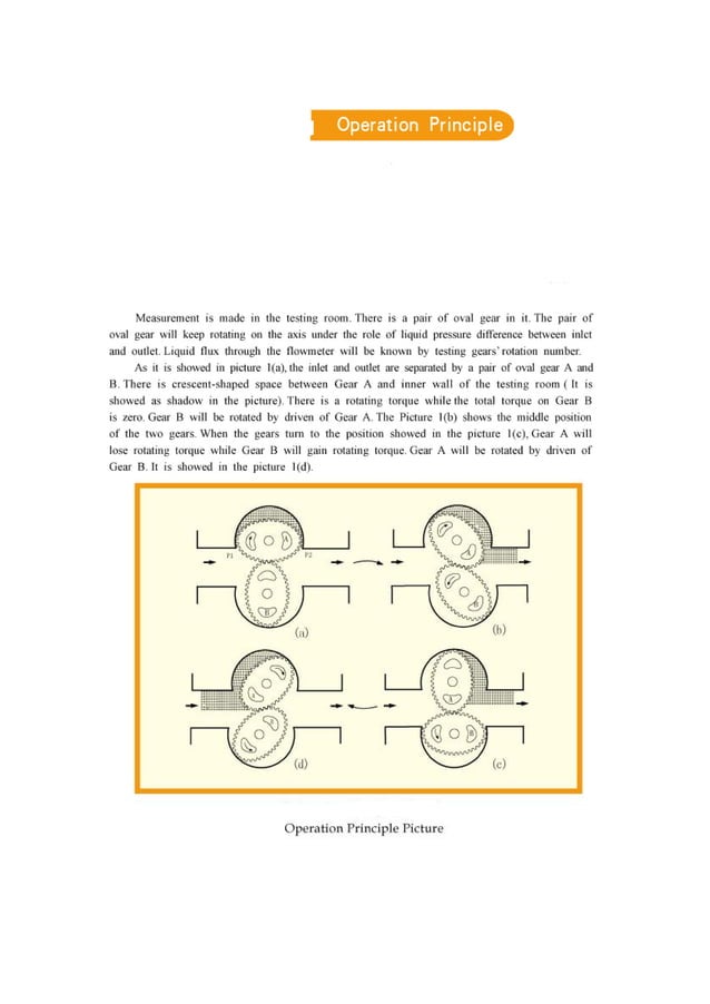 Oval gear flow meter from zero instrument | PDF