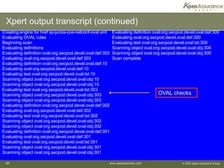 Oval Internetworking Devices | PPTX | Operating Systems | Computer Software and Applications