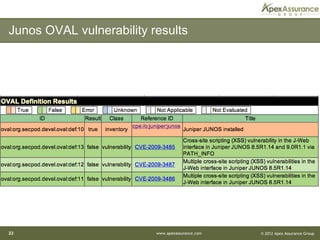 Oval Internetworking Devices | PPTX | Operating Systems | Computer Software and Applications