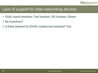 Oval Internetworking Devices | PPTX | Operating Systems | Computer Software and Applications