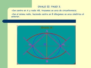 Construcciones de Ovalo | PPS