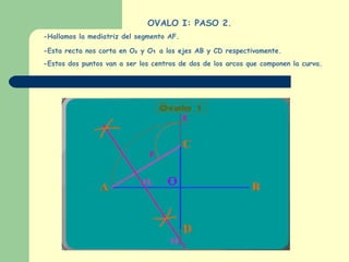 Construcciones de Ovalo | PPS