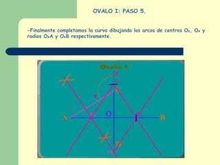 Construcciones de Ovalo | PPS