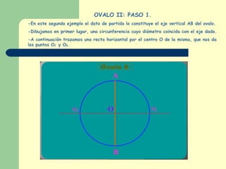Construcciones de Ovalo | PPS