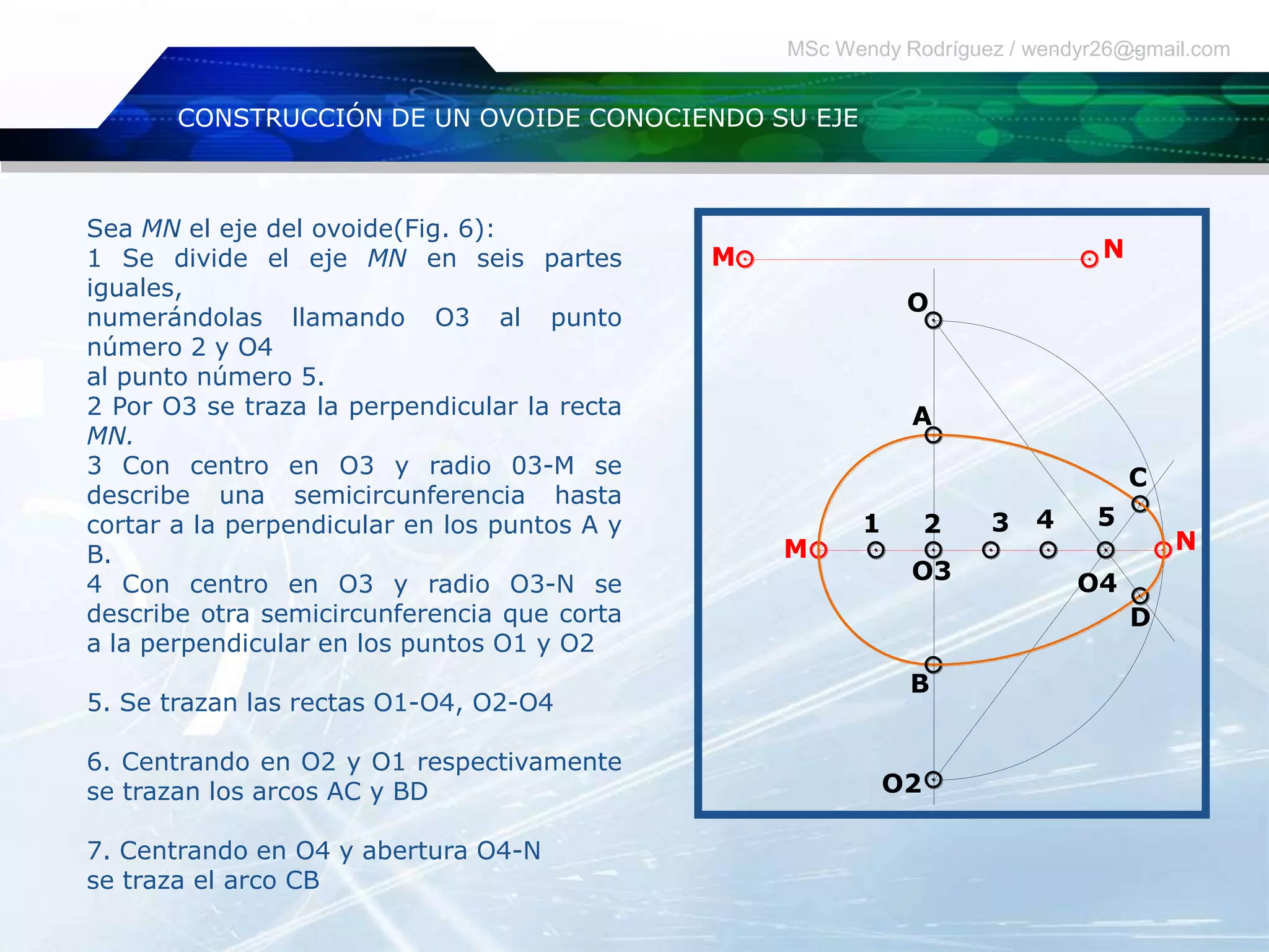Ovalo y ovoide | PPT