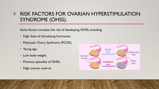 Ovarian-Hyperstimulation-Syndrome-OHSS.pptx