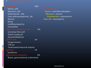 Ovarian tumours | PPT