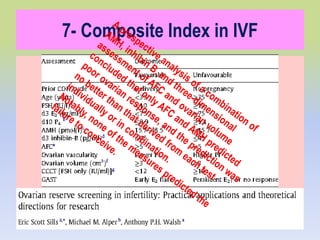 Ovarian age and reproduction. An appraisal of diagnostic methods. | PPTX