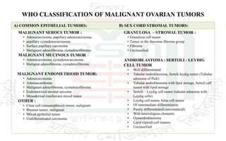 updated overview in management of ovarian cancer | PPTX