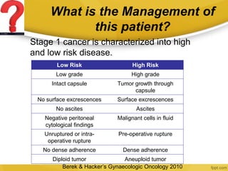 Ovarian cancer | PPTX