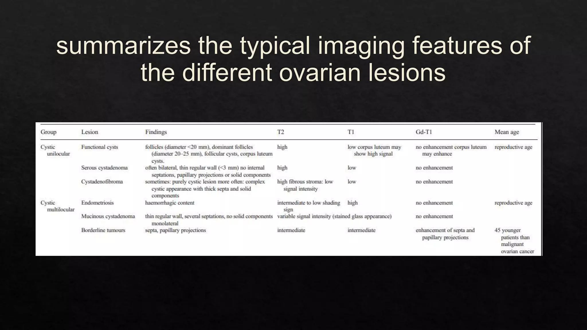 Ovarian Cancer Ppt Vp Pptx
