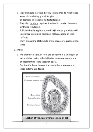 Ovarian follicles: Histology Overview (2015) | DOCX