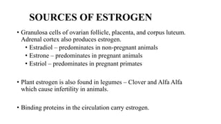 Ovarian hormones-Estrogen & Progesterone | PPTX