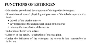 Ovarian hormones-Estrogen & Progesterone | PPTX