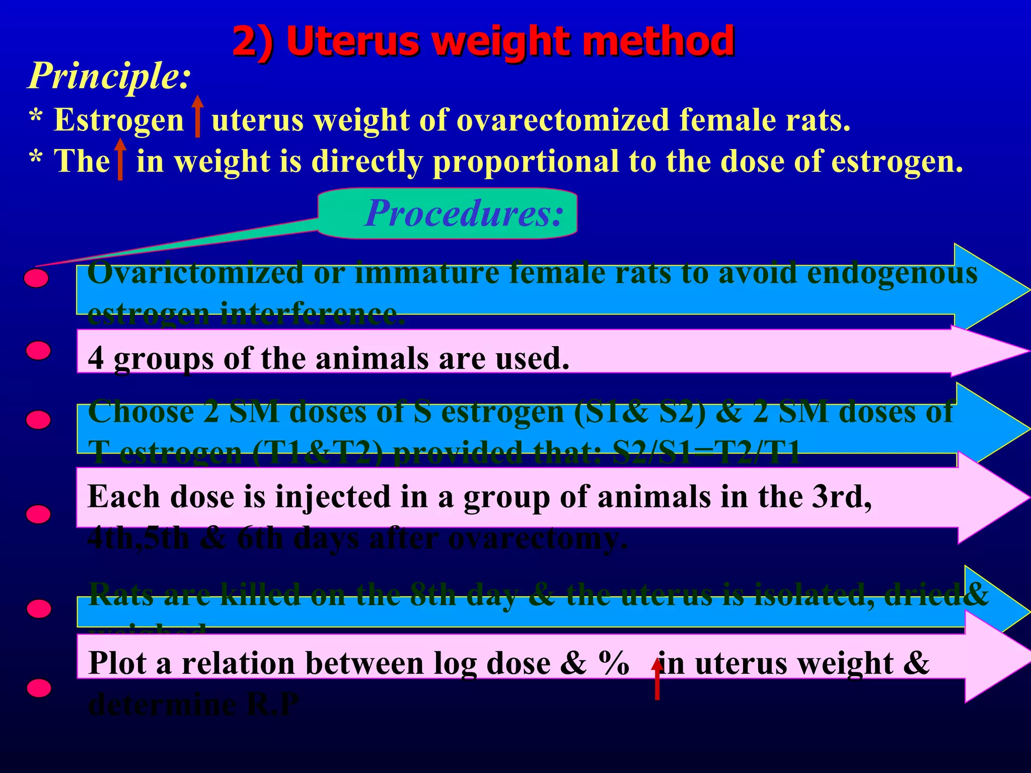 Ovarian hormones | PPT