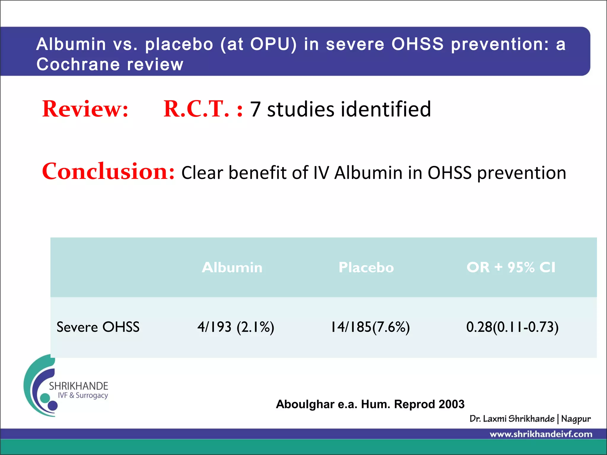Ovarian hyper stimulation syndrome ohss | PPT