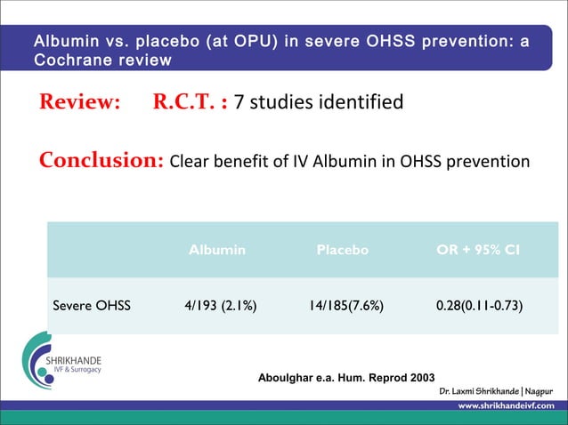 Ovarian hyper stimulation syndrome ohss | PPT | Infertility ...