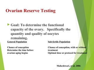 Ovarian reserve laboratory diagnosis | PPT