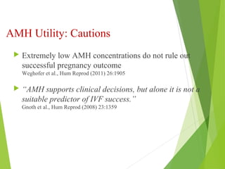 Ovarian reserve laboratory diagnosis | PPT
