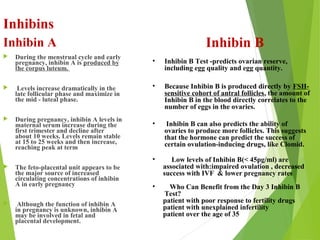 Ovarian reserve laboratory diagnosis | PPT