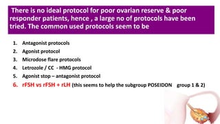 OVARIAN RESERVE DIAGNOSIS & MANAGEMENT DR Sharda Jain | PPT