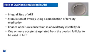 Ovarian stimulation in IUI IVF and PCOs with IVF.pptx